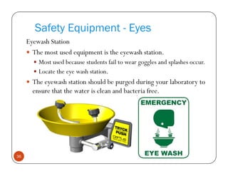 Lab Safety Eye Wash
