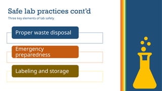 Lab safety AI PPT.pptx Presentation slides | PPTX