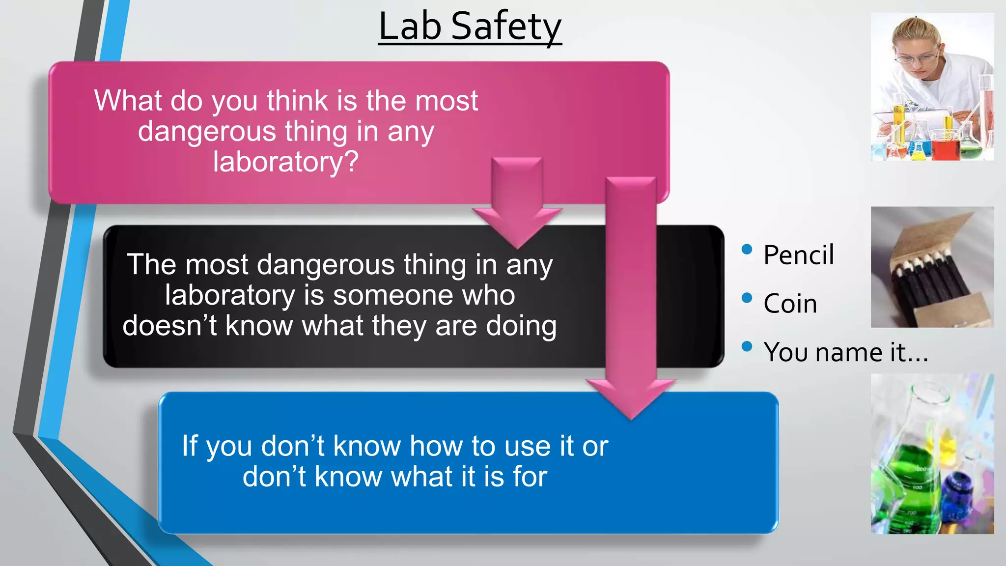 Lab safety by dr. Ashok kumar j | PPTX