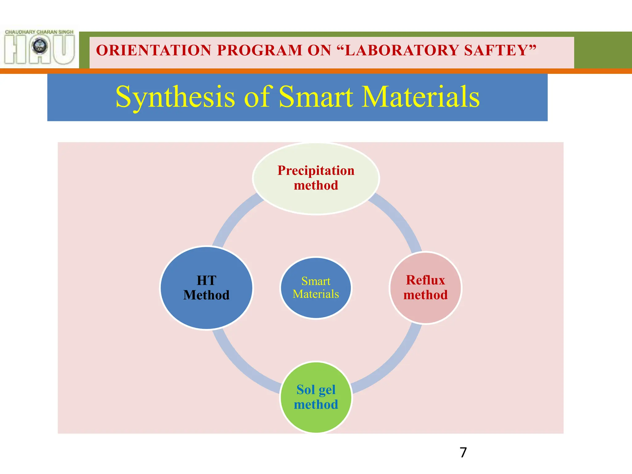 Lab safety Presentation by Dr Vinay Kumar | PPT