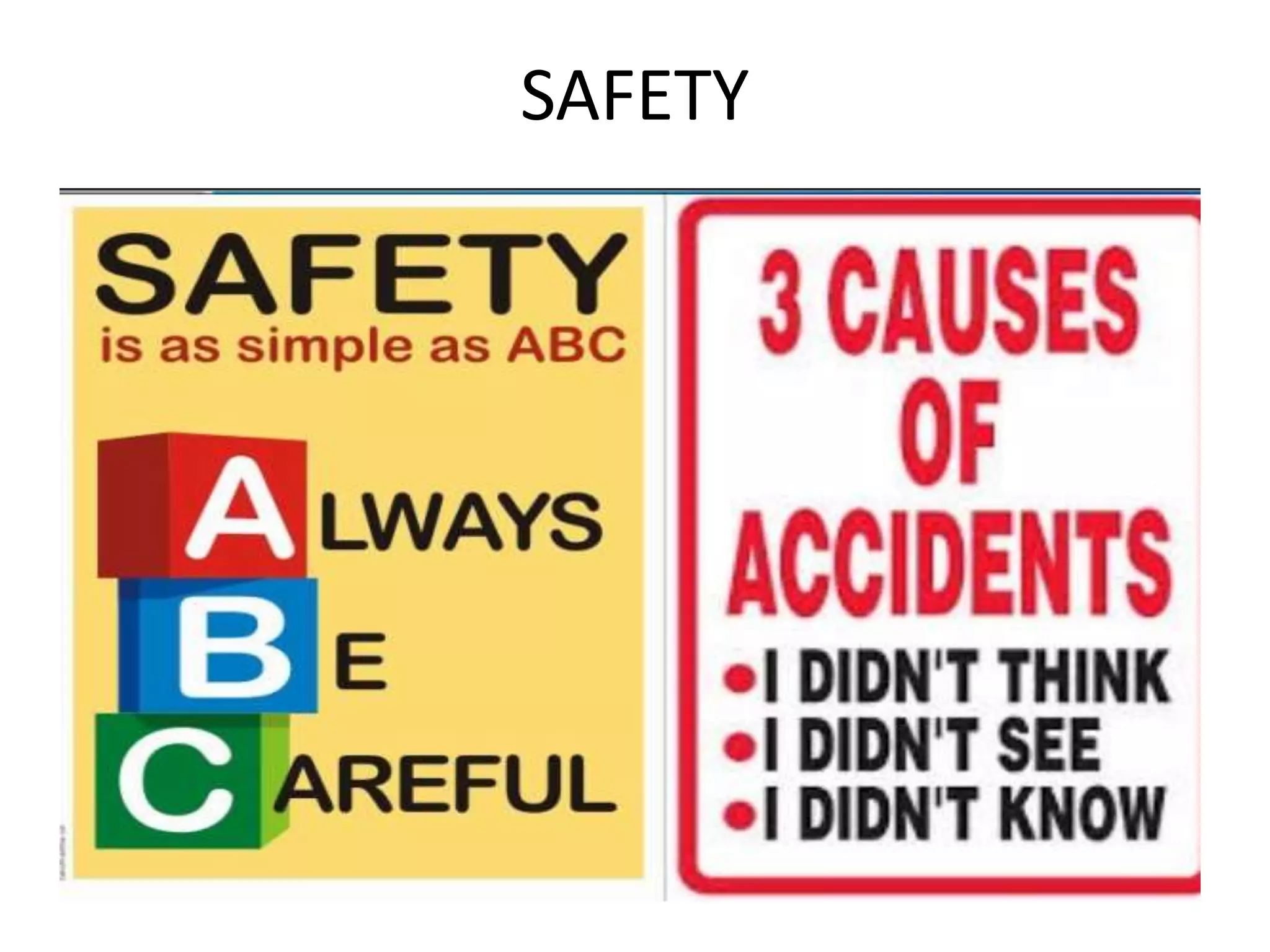 Lab safety measures | PPT