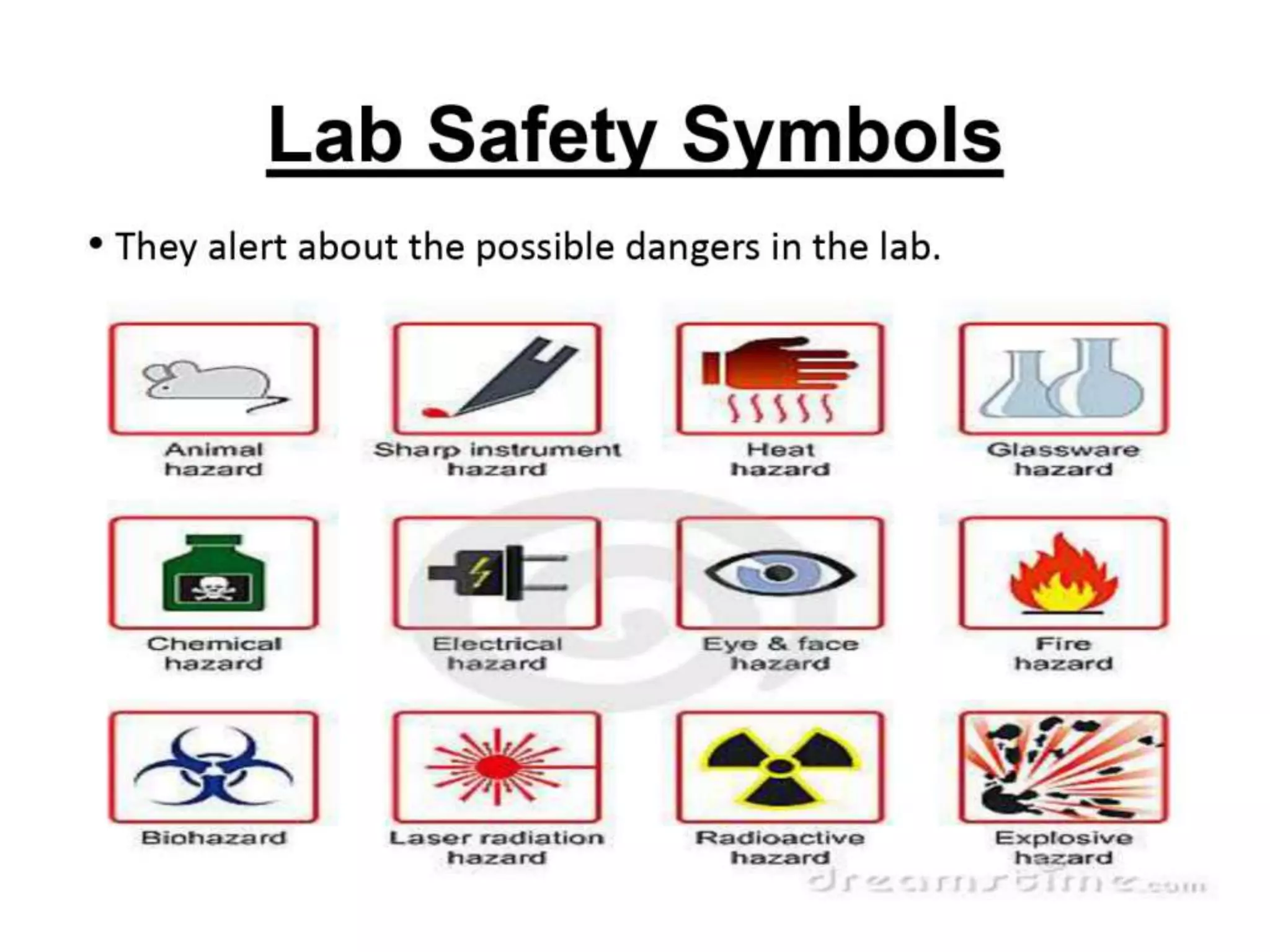 Lab safety for MLT students | PPTX