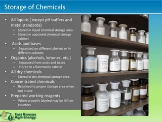 Lab safety ppt revised | PPTX | Chemistry | Science