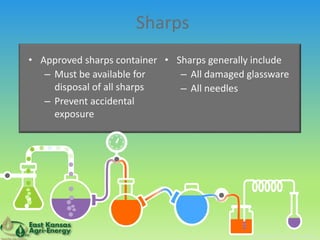 Lab safety ppt revised | PPTX