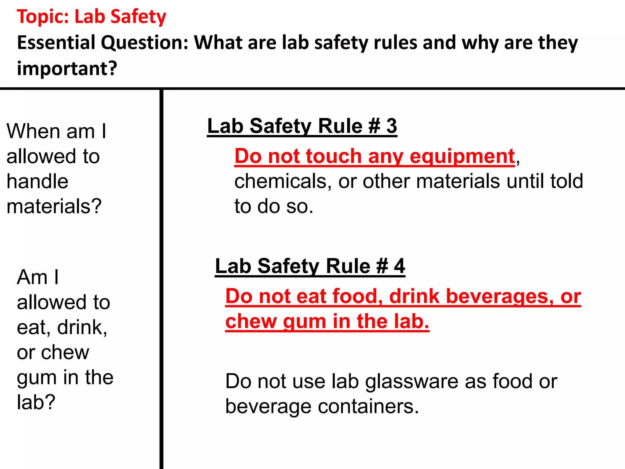Lab safety presentation | PPTX