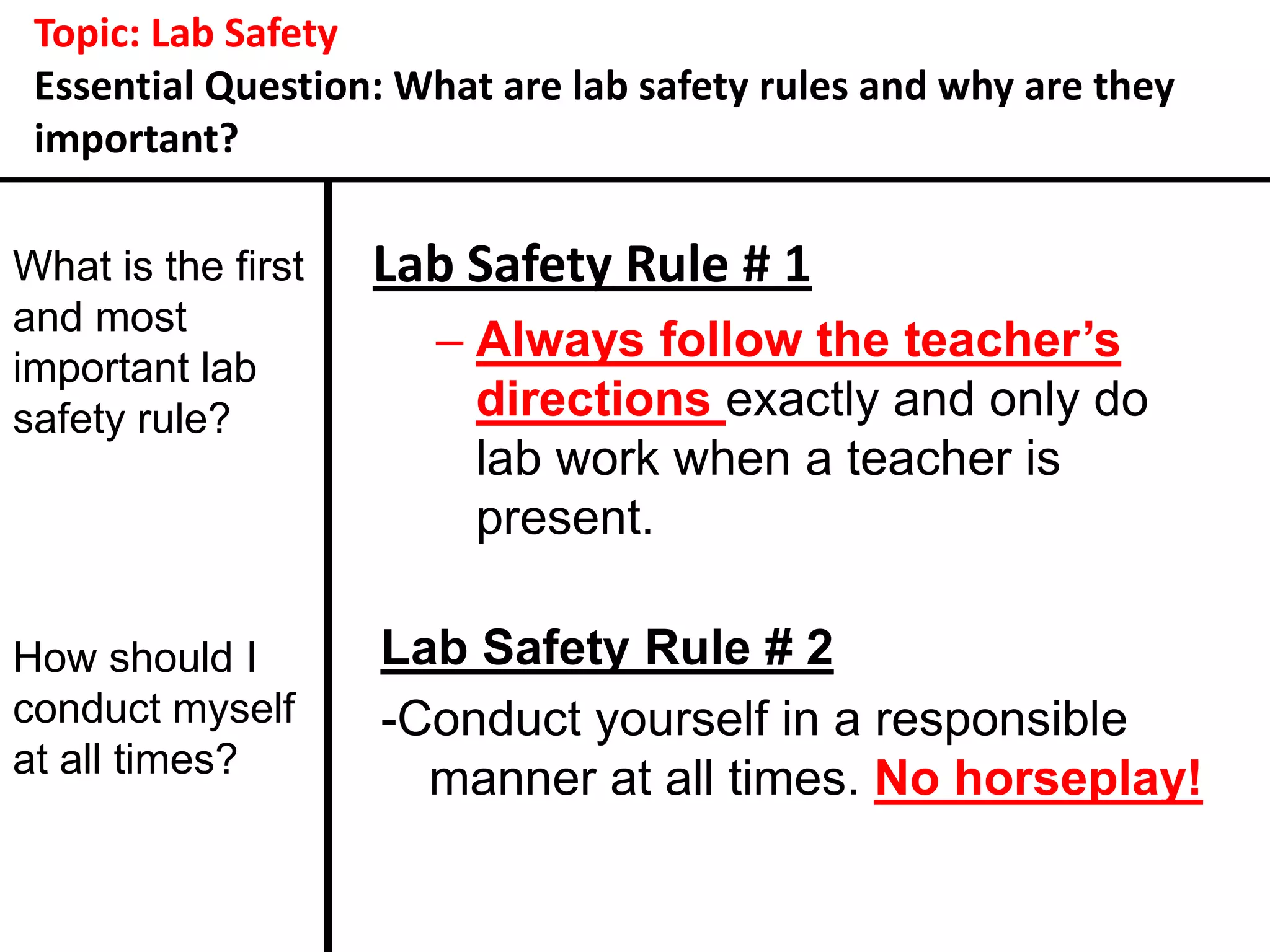 Lab safety presentation | PPTX