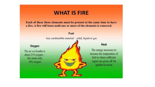 Lab safety presentation BY AZIZ JAMALI | PPT