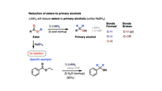 Lab safety reagents Handling Techniques.pdf