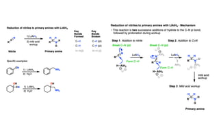 Lab safety reagents Handling Techniques.pdf
