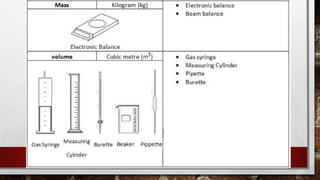 Lab safety rules, safety symbols and tools | PPTX