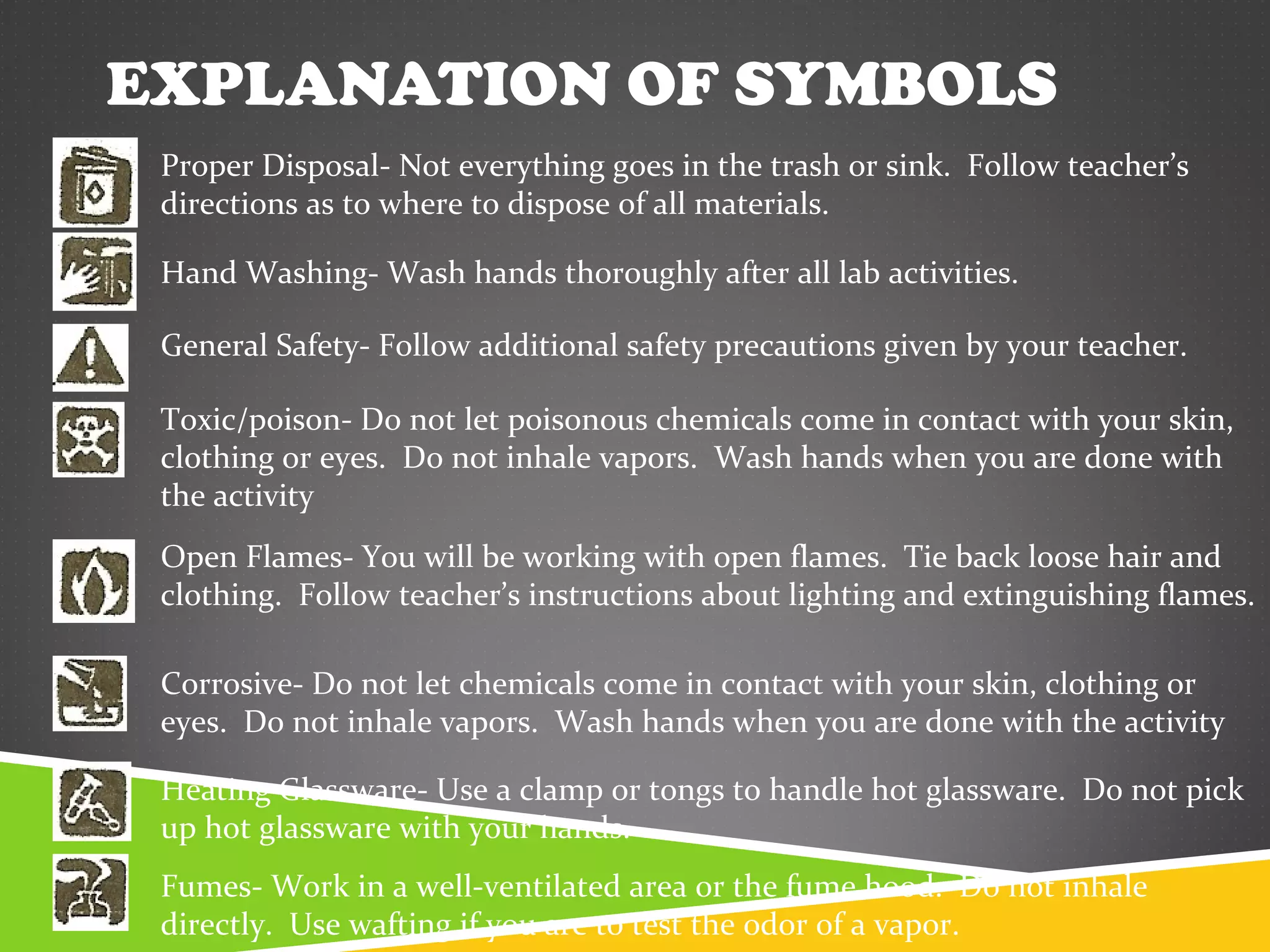 Lab safety rules and symbols Summary | PPT
