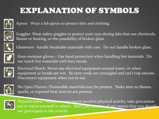 Lab safety rules and symbols Summary | PPT