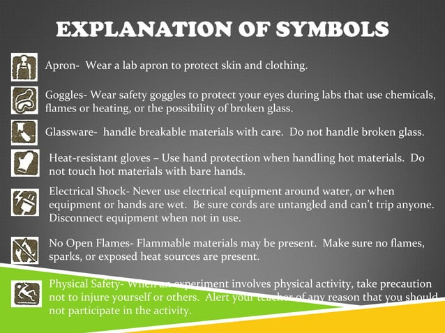 Lab safety rules and symbols Summary | PPT | First Aid | Injuries