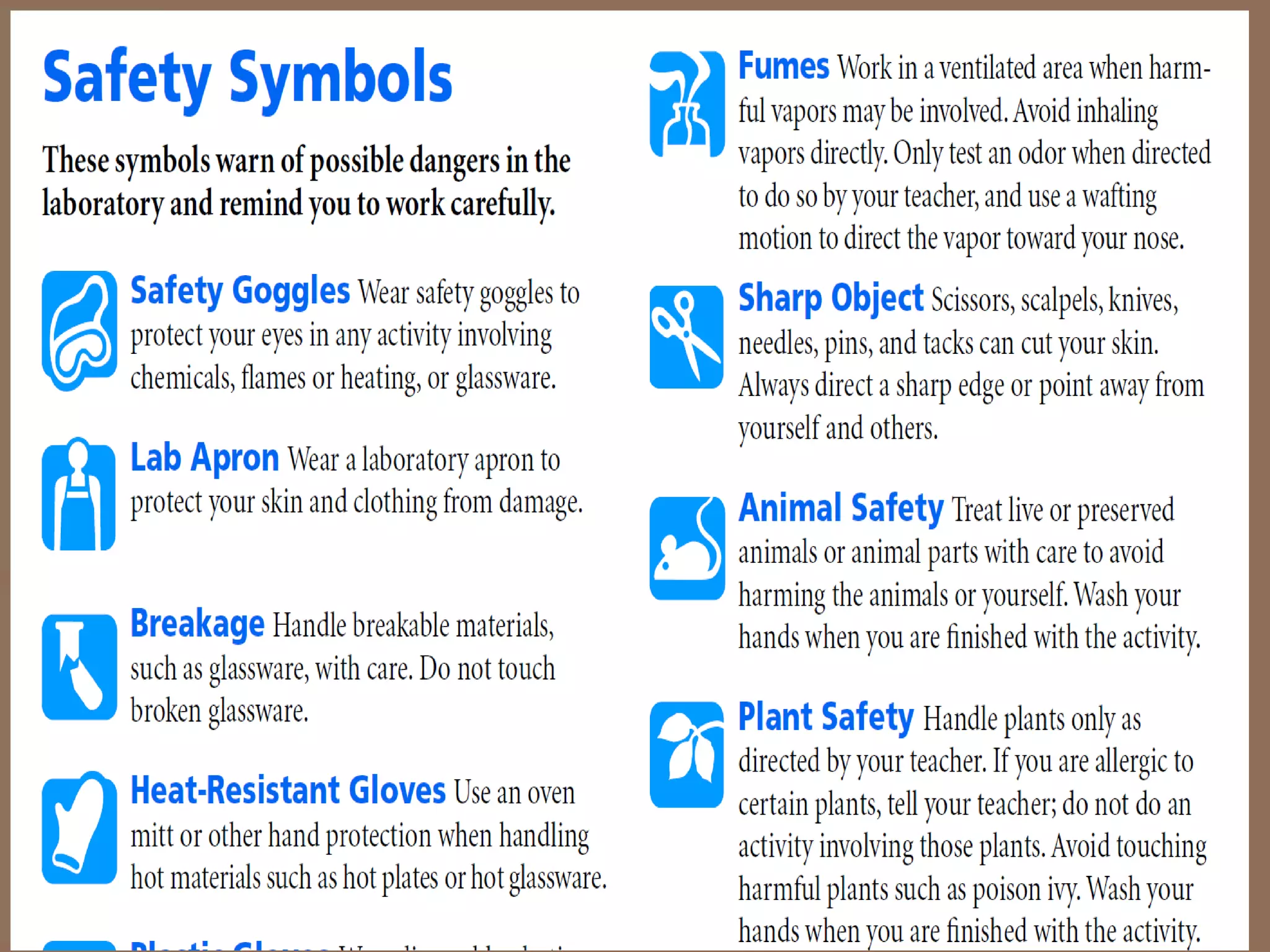 Lab safety symbols & definition | PPT | First Aid | Injuries
