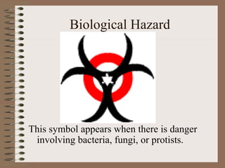 Lab safety symbols & definition | PPT