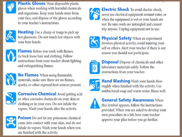 Lab safety symbols & definition | PPT | First Aid | Injuries