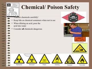 Poison Safety Symbol