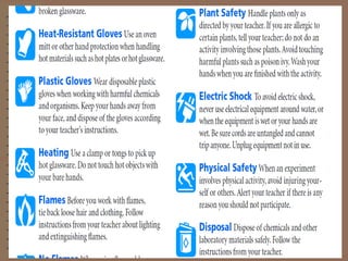 Glassware Safety Symbol Broken