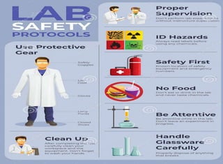 Lab safety Universal precautions,Patient safety, staff safety .pptx