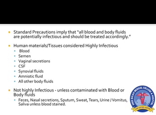 Lab safety Universal precautions,Patient safety, staff safety .pptx