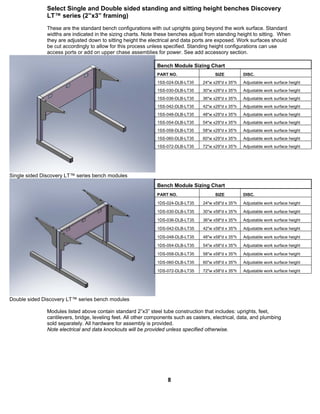 Labscape Lab Bench Catalog 2010 | PDF | Weightlifting | Sports