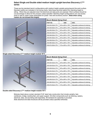 Labscape Lab Bench Catalog 2010 | PDF | Weightlifting | Sports