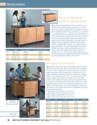 Labscape School Lab Furniture Catalog (2009) | PDF