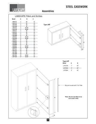 Labscape Steel Metal Laboratory Casework and Furniture-Bench Catalog ...