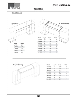 Labscape Steel Metal Laboratory Casework and Furniture-Bench Catalog ...