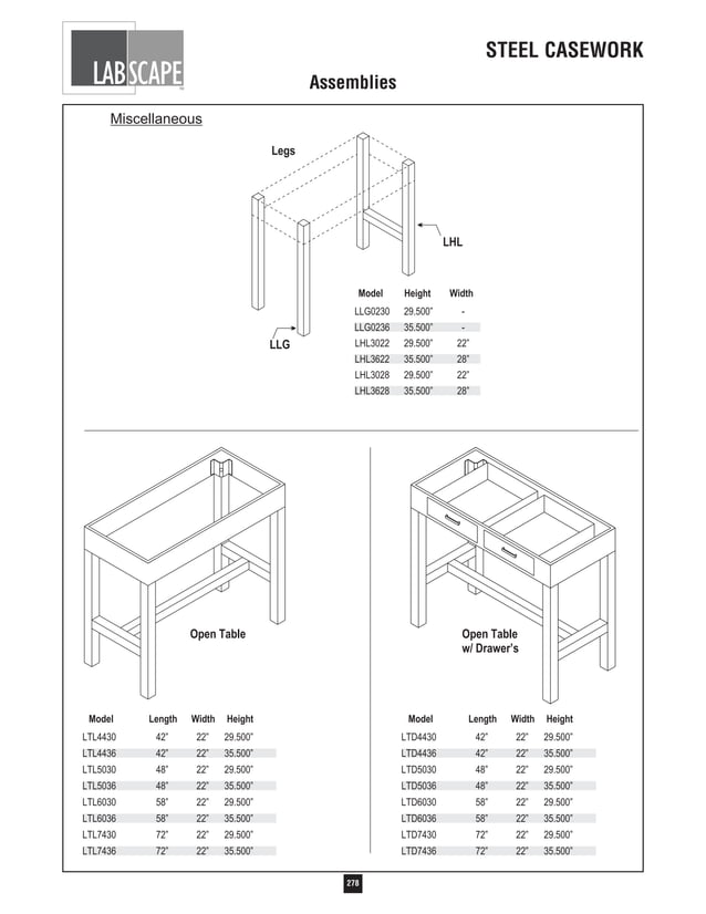 Labscape Steel Metal Laboratory Casework and Furniture-Bench Catalog Section | PDF