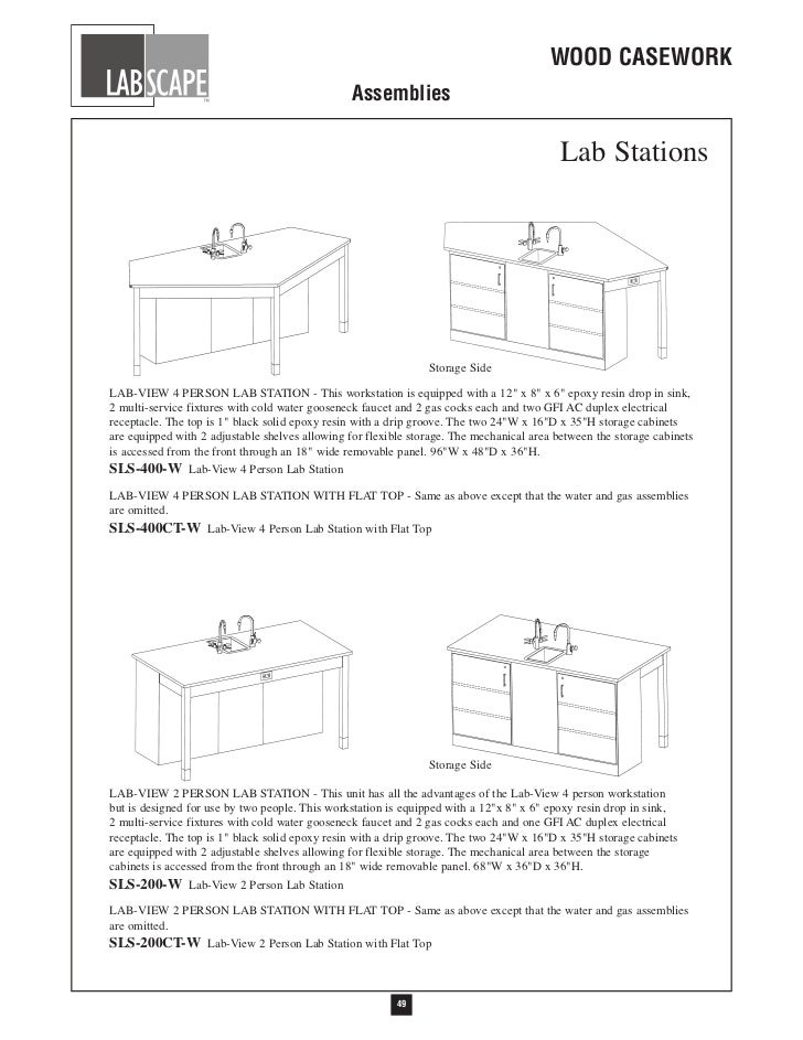 Standard Casework Dimensions at Sylvia Partington blog