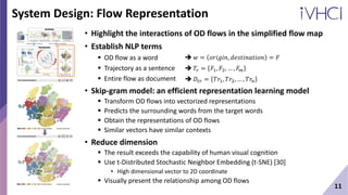 Visual Abstraction of Large Scale Geospatial Origin-Destination ...