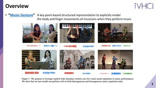 Music Gesture for Visual Sound Separation | PPTX