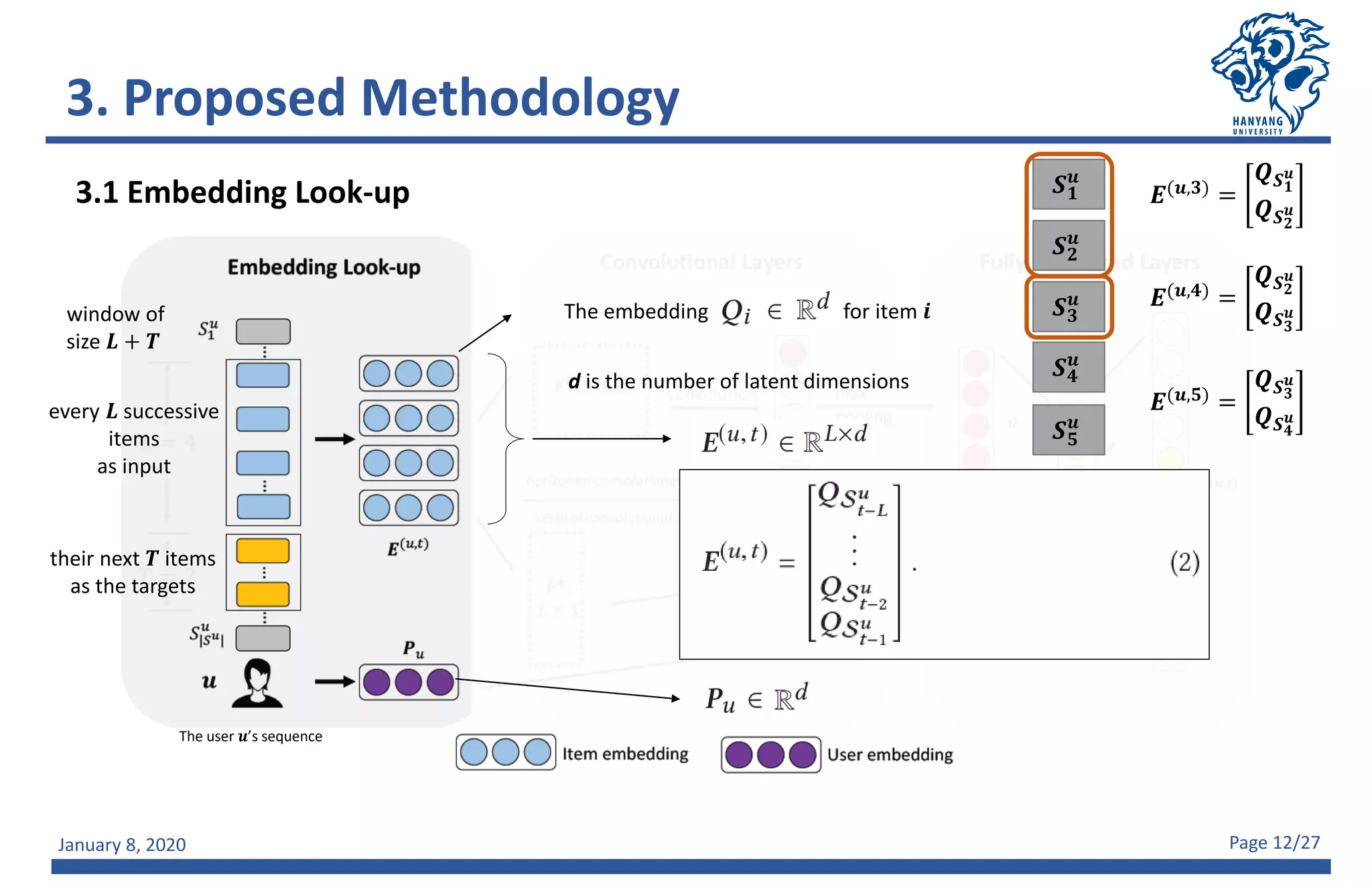 [Paper Review] Personalized Top-N Sequential Recommendation via ...