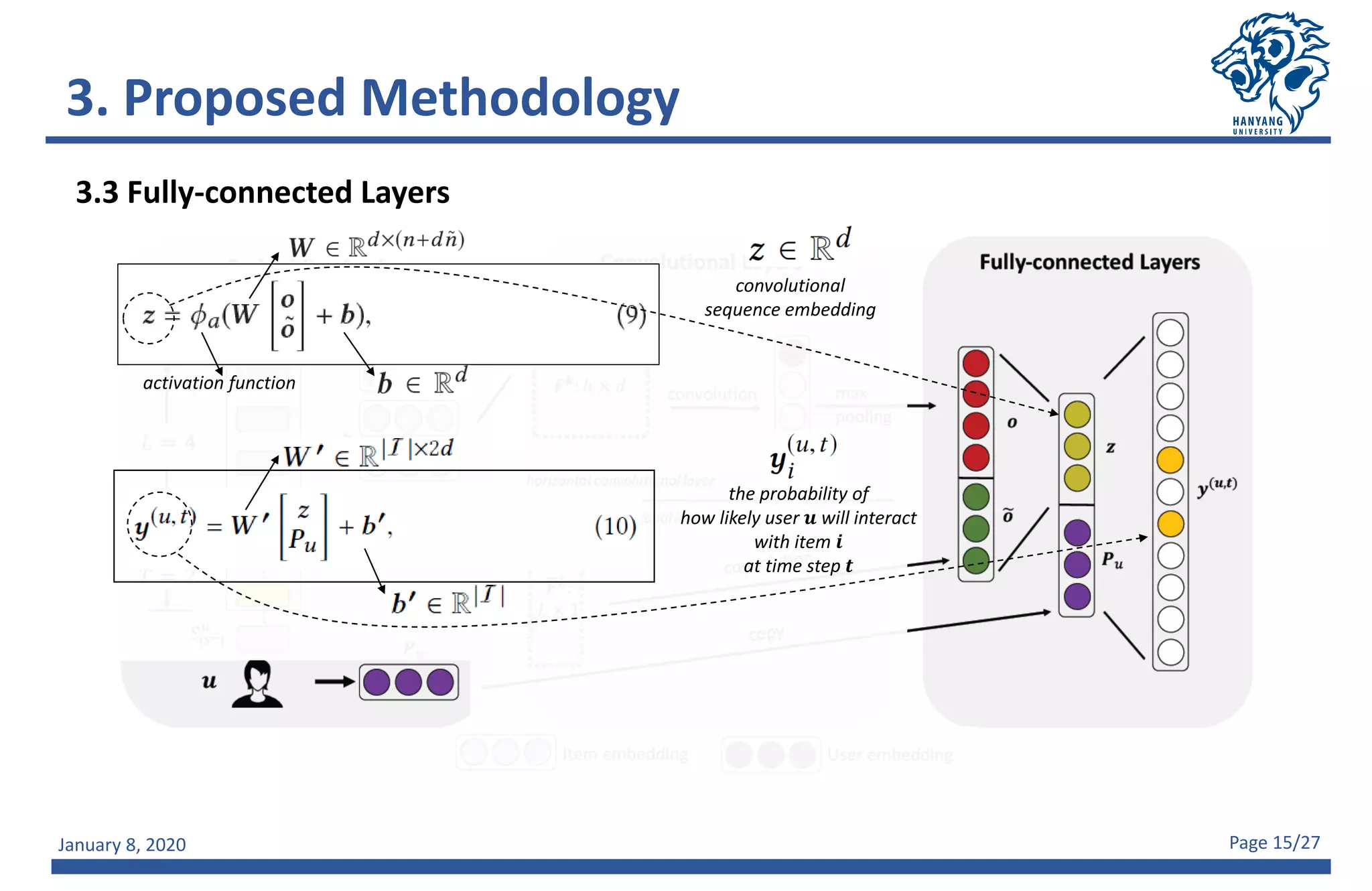 [Paper Review] Personalized Top-N Sequential Recommendation via Convolutional Sequence Embedding ...