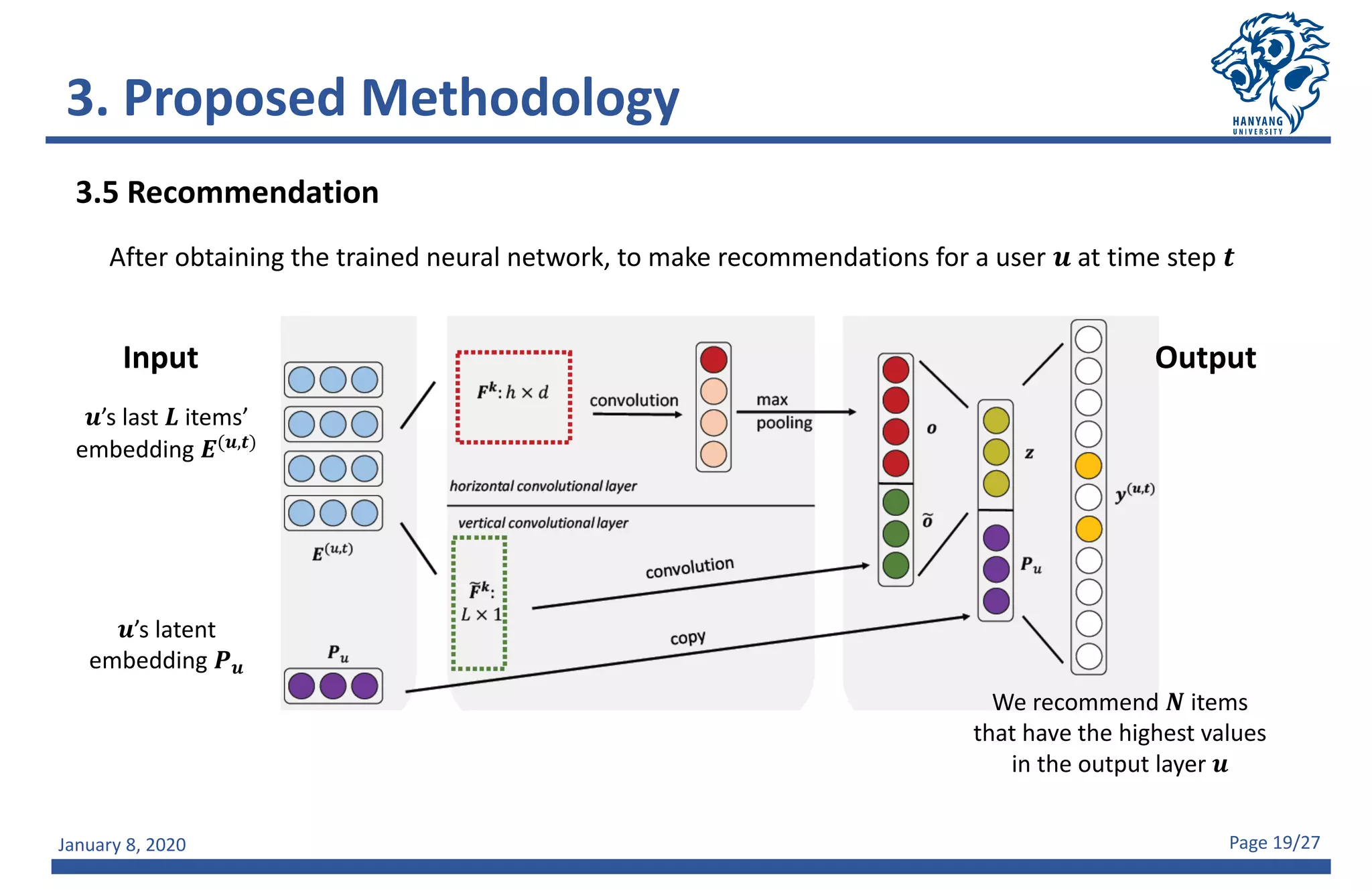 [Paper Review] Personalized Top-N Sequential Recommendation via ...