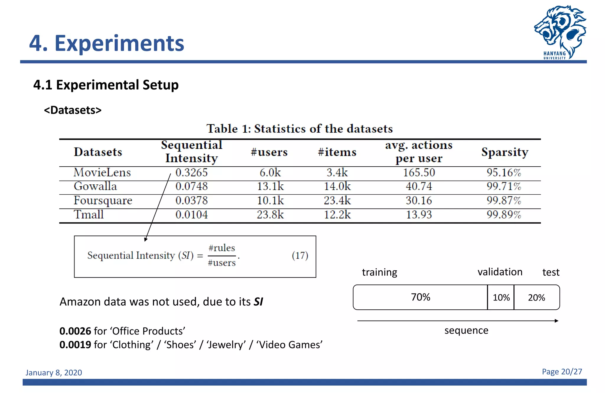 [Paper Review] Personalized Top-N Sequential Recommendation via Convolutional Sequence Embedding ...