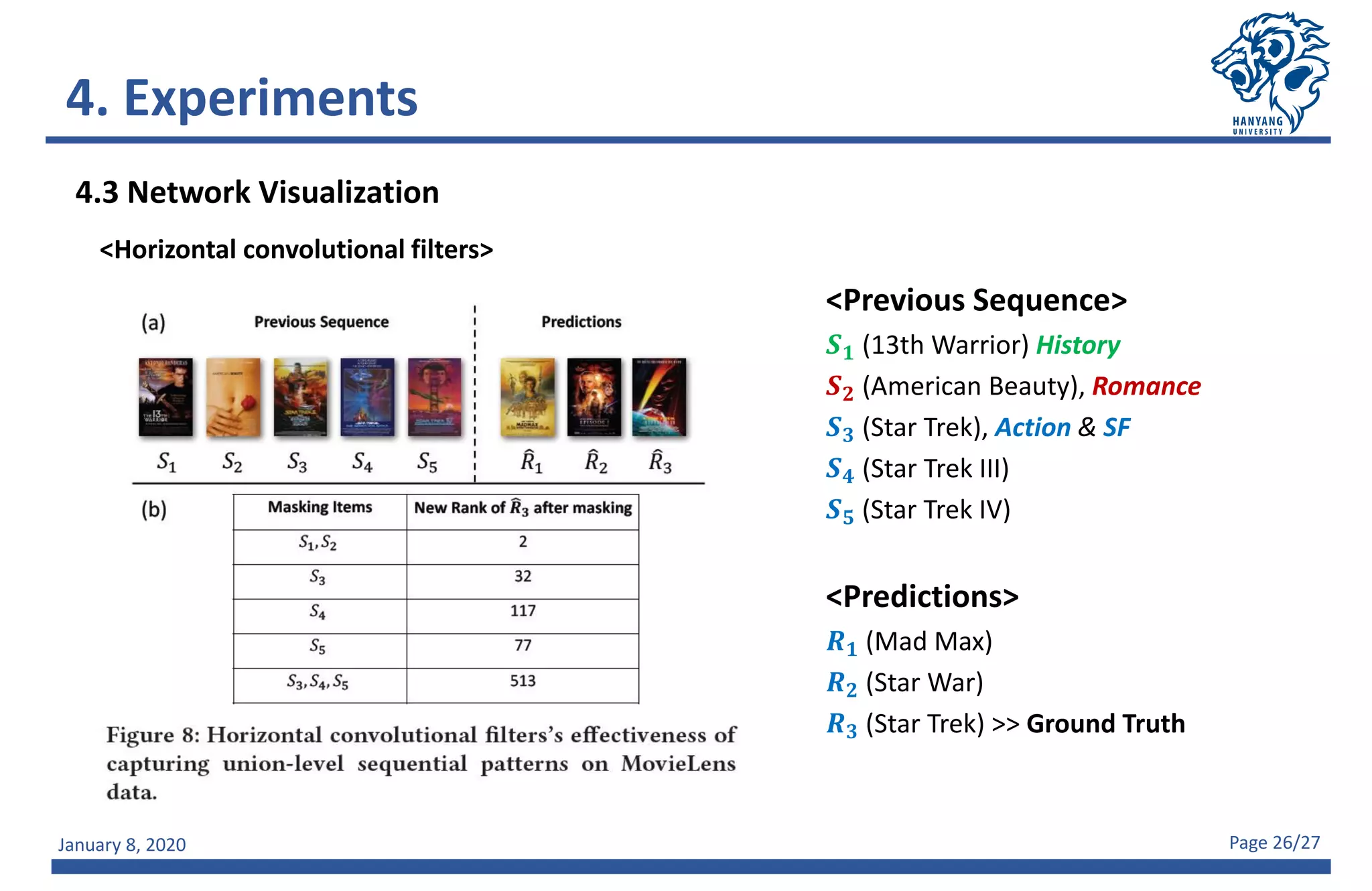 [Paper Review] Personalized Top-N Sequential Recommendation via Convolutional Sequence Embedding ...