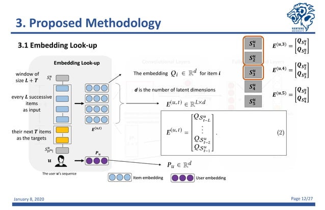 [Paper Review] Personalized Top-N Sequential Recommendation via Convolutional Sequence Embedding ...