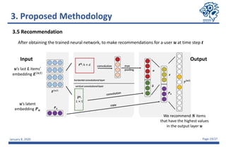 [Paper Review] Personalized Top-N Sequential Recommendation via Convolutional Sequence Embedding ...