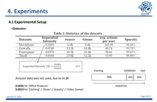 [Paper Review] Personalized Top-N Sequential Recommendation via Convolutional Sequence Embedding ...