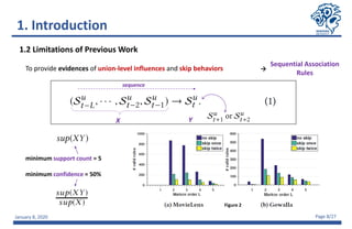 [Paper Review] Personalized Top-N Sequential Recommendation via Convolutional Sequence Embedding ...