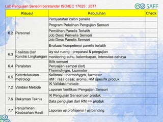 Lab sensori bersatandar ISO 17025.pdf