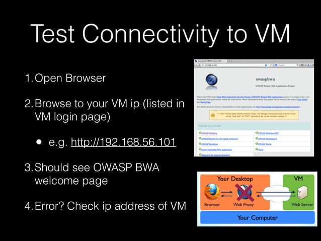 Virtual Security Lab Setup Owasp Broken Web Apps Webgoat And Zap Ppt