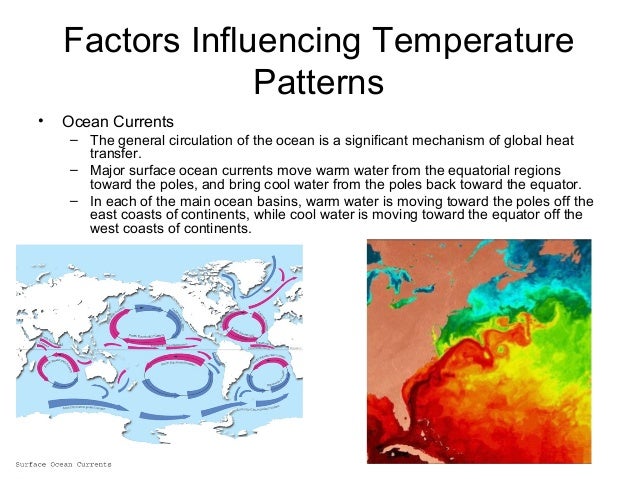Lab seven temperature patterns