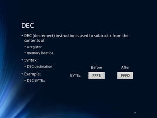 Introduction to Assembly Language & various basic things | PPTX