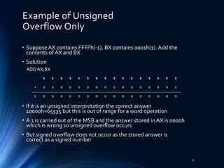 Assembly Lab Sheet 5 About Status of Flag Register.pptx
