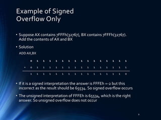 Assembly Lab Sheet 5 About Status of Flag Register.pptx