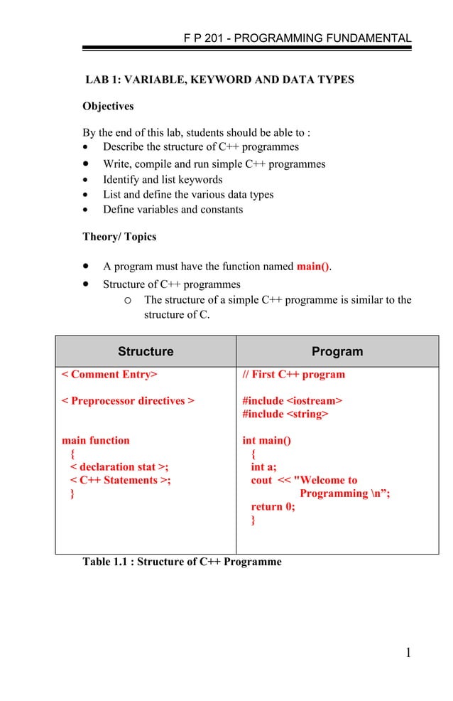 Labsheet1 stud | PDF