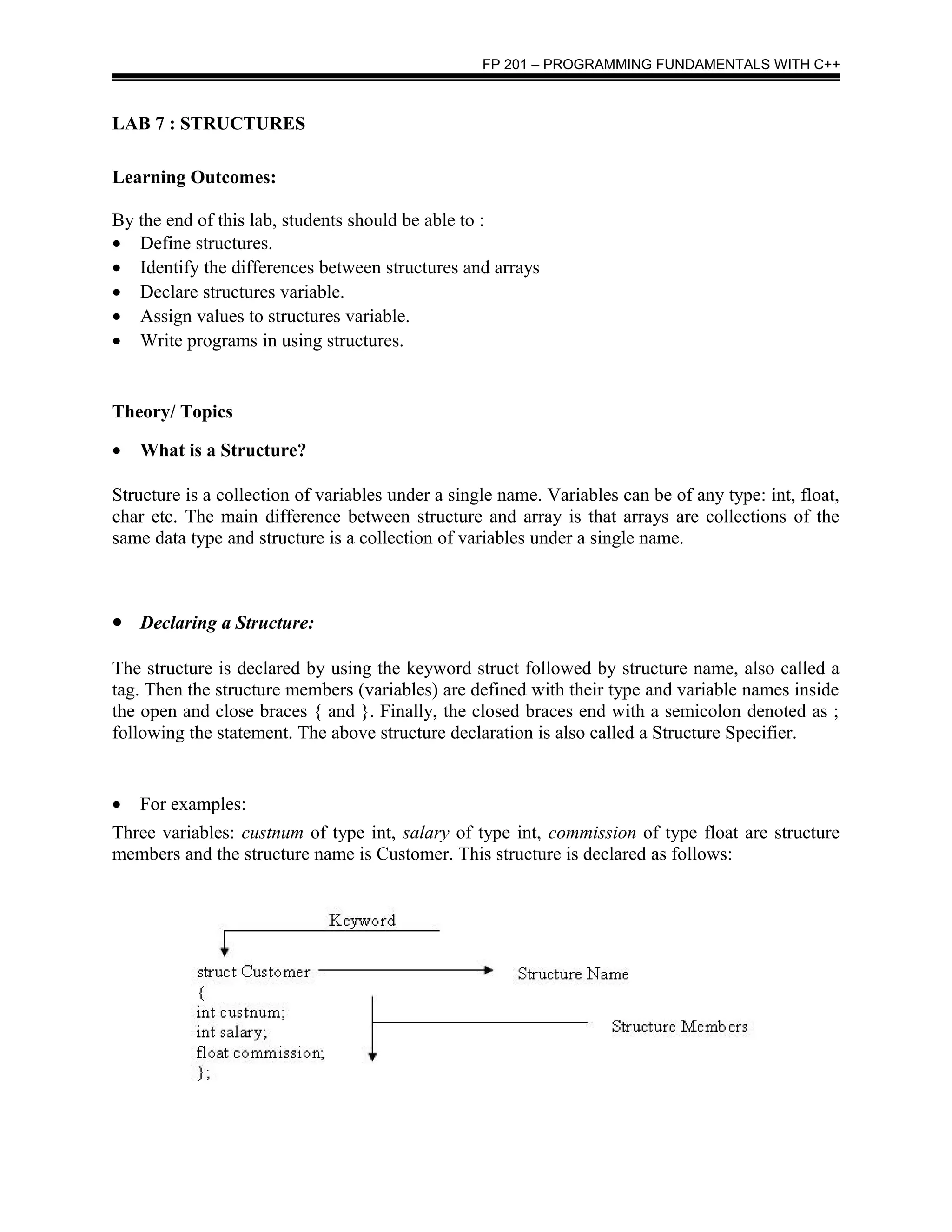 Labsheet 7 FP 201 | PDF